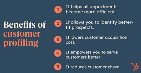Customer Profiling In 10 Easy Steps Templates