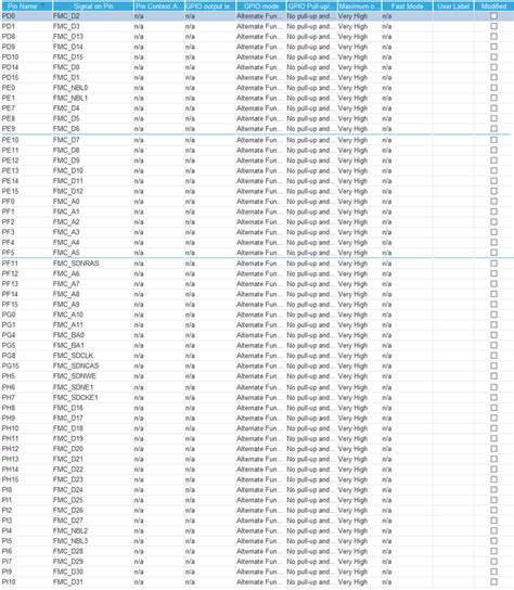 Stm32h743bit Custom Board Sdram Writeread Wrong V Stmicroelectronics Community