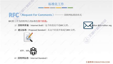王道计算机网络课代表 考研计算机 第一章 计算机网络体系结构 究极精华总结笔记 二进制指数退避算法哪一章 CSDN博客