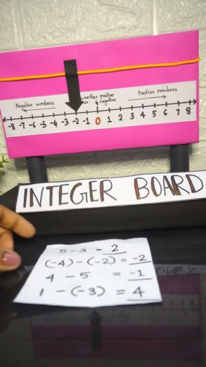 Maths Working Model Integer Board Maths Tlm Maths School Project
