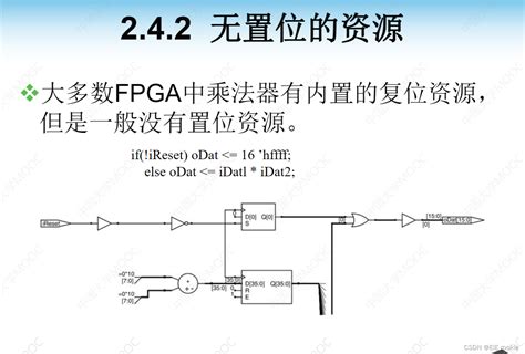 Fpga应用 复位带来的面积影响ram加复位 面积大多少 Csdn博客