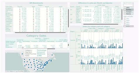 Shruthi Khamitkar On Linkedin Linkedin Keeplearningkeepgrowing