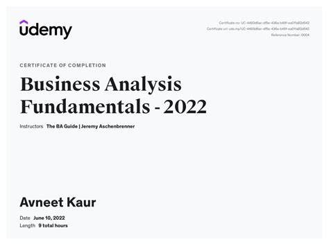Udemy Udemycourse Businessanalysis Learningeveryday Avneet Kaur