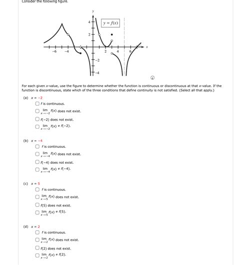 Solved Consider The Following Figurefor Each Given X Value