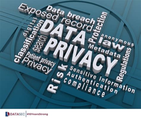 Datasec Africa On Linkedin Dataprotection Privacymatters Cybersecurity