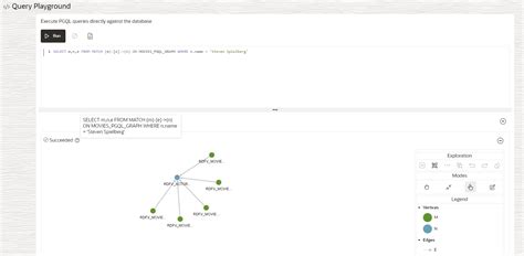 Create A Property Graph From An RDF Graph