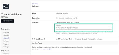 Modern Rollback Strategies Octopus Deploy