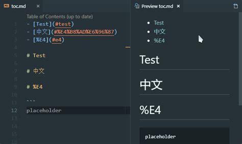 Lower Case Links In TOC Don T Work Issue Yzhang Gh Vscode Markdown GitHub