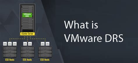 Vmware Drs Distributed Resource Scheduler Serkan Duran It Blog