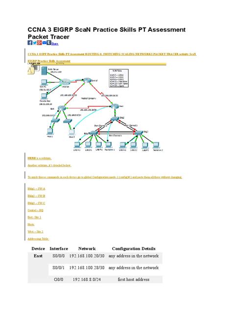 ccna packet tracer exercises renewemail