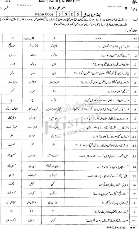 12th Class Punjabi Past Paper 2021 Sahiwal Board Objective