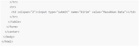 Apa Itu MVC Manfaat Contohnya Pada Framework