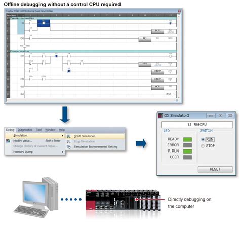 Debug Melsoft Gx Works3 Programmable Controllers Melsec