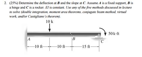 Solved Determine The Deflection At B And The Slope At C Chegg