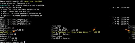 How To Enable Epel Repository In Centos And Rhel