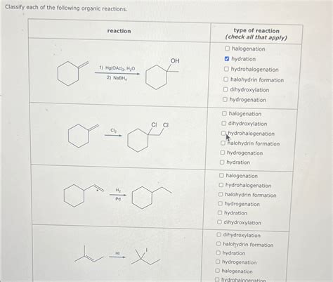 Solved Classify Each Of The Following Organic Reactions