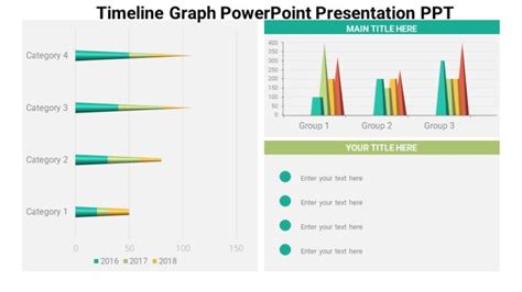 Timeline Graph PowerPoint Presentation PPT PPTUniverse