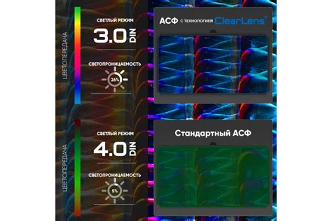 Маска сварщика хамелеон COMFORT АСФ 505 SILVER Start 51ST505SK ...