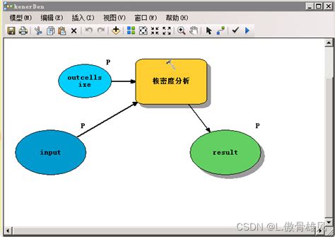 通过核密度分析工具建模，基于arcgis Js Api 427 加载gp服务arcgis Js 427 资源下载 Csdn博客