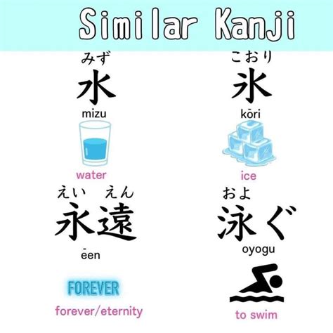 similar looking kanji