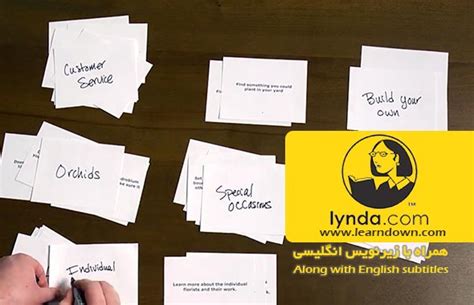 download ux foundations information architecture learndown