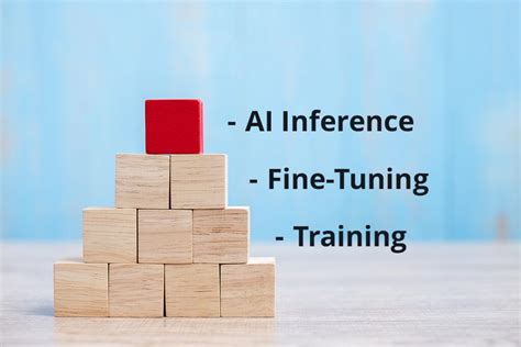 ai inference vs training vs fine tuning what s the difference