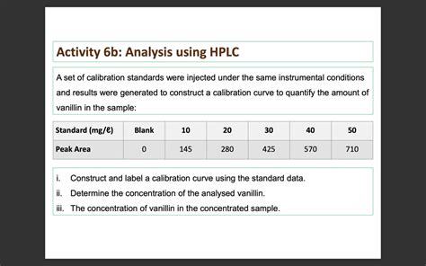 Activity 6b Analysis Using Hplc A Set Of Calibration Standards Were