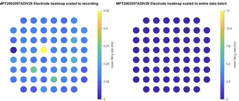 Mea Nap Methods Mea Pipeline 1100 Documentation