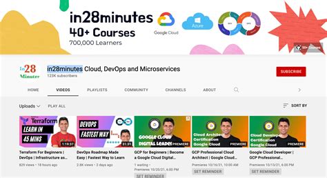 Best Youtube Channels To Learn Java For Beginners The Java Programmer