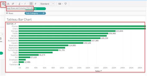 Create A Bar Chart In Tableau Create A Bar Chart In Tableau