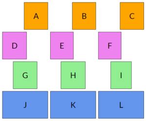 How To Order And Align Items In Grid Layout SitePoint