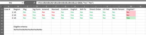 Microsoft Excel Formula Based On Conditional Formulas Super User