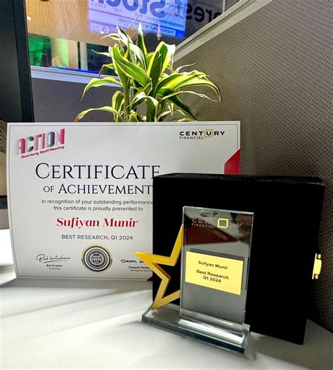 sufiyan munir on linkedin milestones