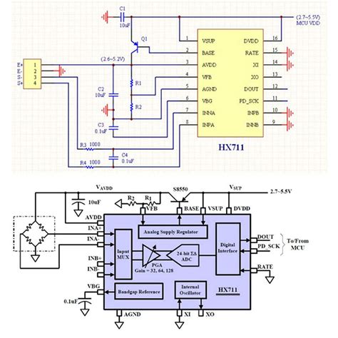 Digital Load Cell Weight Sensor HX Weighing Breakout Board AD Module Pressure Sensors
