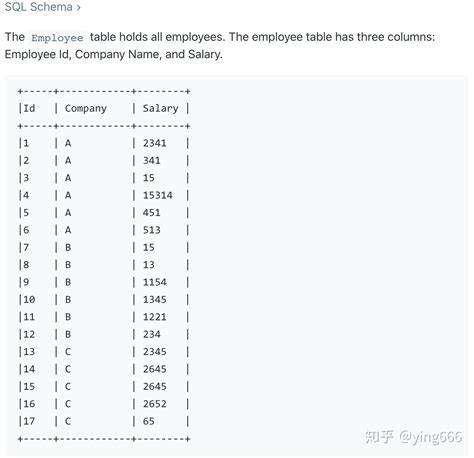 Leetcode Sql 569 答案 知乎