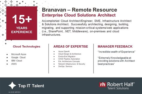 Jason Fraser On Linkedin Attention Hiring Managers I Am Working With