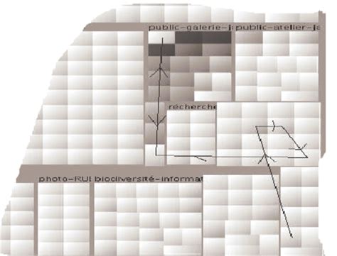 Part Of The Treemap Of The Concept Hierarchy Discovered On The