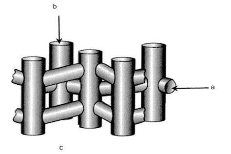 Uniformly B Oriented Mfi Zeolite Membrane With Variable Thickness Supported On Substrate And