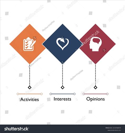 Three Metrics Aio Model Activities Interests Stock Vector Royalty Free 2216768079 Shutterstock