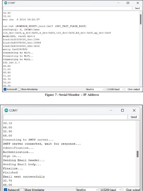 Figure 1 From Development Of An Iot Based Real Time Temperature And Humidity Monitoring System