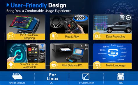 VDIAGTOOL VT OBD Scanner Code Reader Engine Transmission ABS SRS Systems Diagnosis Car