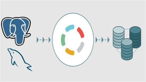 Udemy Coupon SQL Data Analysis Learn By Doing