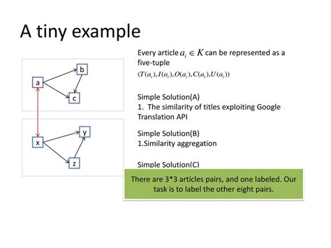Cross Lingual Knowledge Linking Across Wiki Knowledge Bases Ppt Download