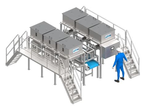 Batch Weighing System Automatic Batch Weighing System Manufacturer