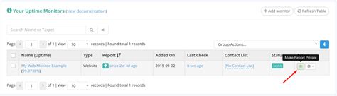 Private Public Uptime Reports Hetrixtools