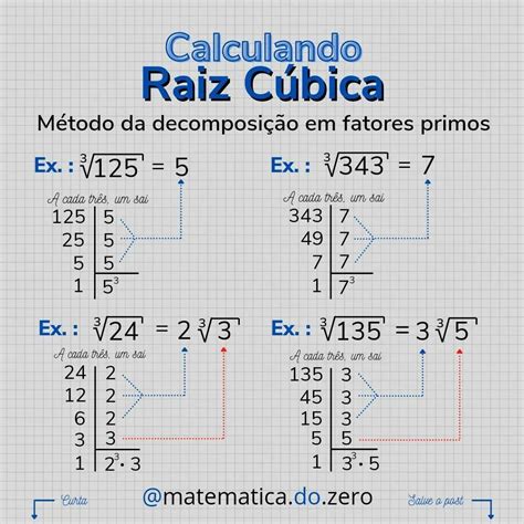 Tabla De Conversiones De Unidades De Tiempo Artofit
