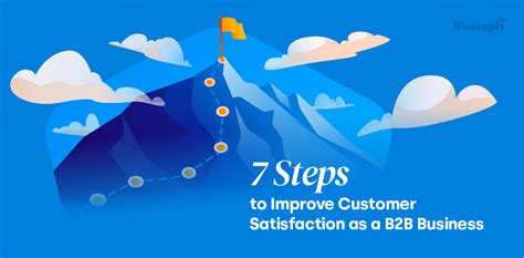 7 Steps To Improve Customer Satisfaction As A B2b Business