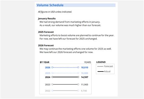 Fpanda Variance Part 1 Build And Configuration Cfi