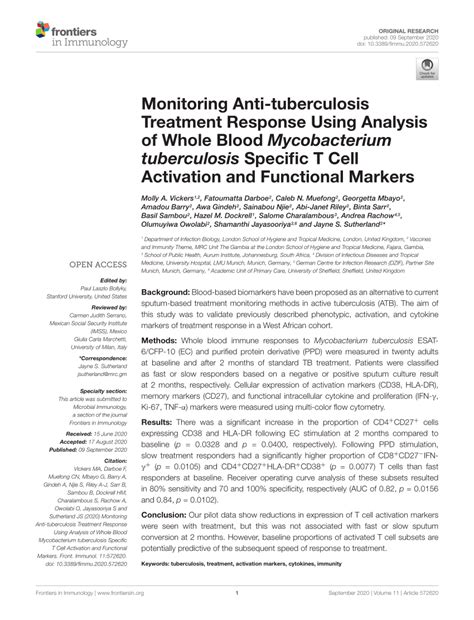 Pdf Monitoring Anti Tuberculosis Treatment Response Using Analysis Of