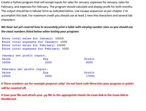 Solved Create A Python Program That Will Accept Inputs For Chegg Com